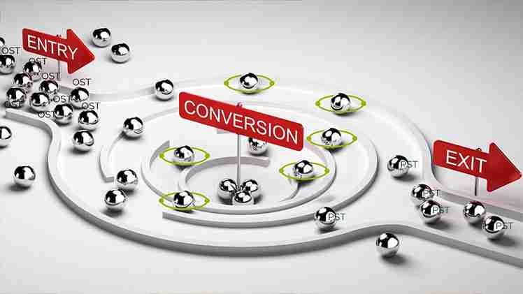 Why and how to convert Outlook OST file to PST? Why and how to convert Outlook OST file to PST?