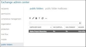 Methods to delete Exchange Public Folders